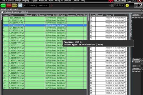 Usb 31 Gen 2 Protocol Trigger And Decode Scope Software