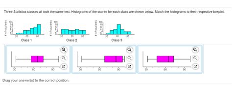 solved three statistics classes all took the same test