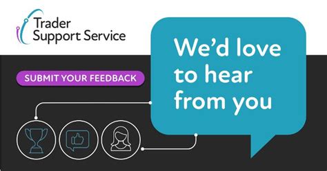Trader Support Service On Linkedin Fill Bulletin Pulse Survey