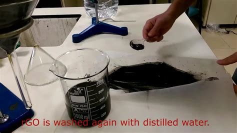 Graphite Conductive Paste At ₹ 500 Pack Conductive Paste In Yamuna Nagar Id 2851835900248