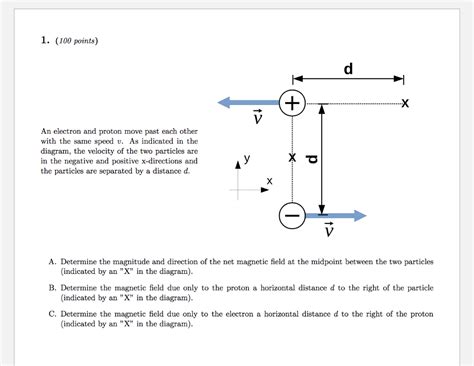 Solved An Electron And Proton Move Past Each Other With The