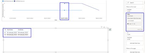 Solved Conditional Filtering Of A Table Based On X Axis D