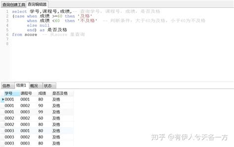 Sql分别从两个表取出sql 多表查询 Csdn博客