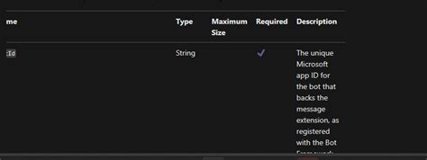 Please Add The Table Border Properly Issue Microsoftdocs