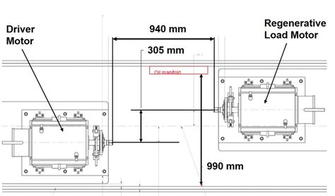 5 Axial Offset And Inputoutput Shaft Offset Limits On The Test Rig Download Scientific Diagram