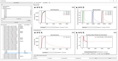 The Software Showing The View Manual Validation Tab Download Scientific Diagram