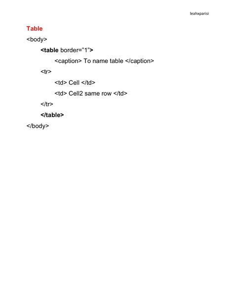 Ict 0417 Html Notes Rigcse