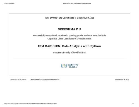 Sreeshma P U On Linkedin Im Delighted To Share That Ive Obtained A