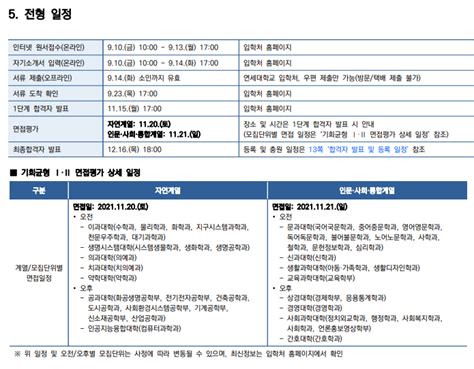 연세대 기회균형 Iii 면접 컨설팅 신청 방법 네이버 블로그