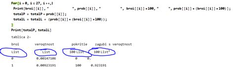 Scripting Mathematica Prints Out List In For Cycle Mathematica