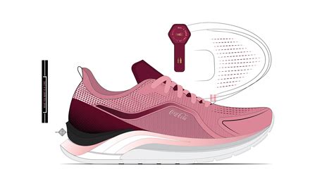 Sketch ️ Ideation For Coke Behance