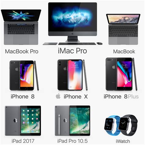 3D Apple Electronics 2017 Model TurboSquid 1208066