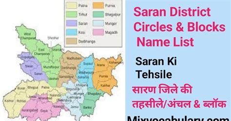 All Saran District Tehsil Block And Anchal Name List सारण जिले की तहसील ब्लॉक And अंचल R Whatsapp