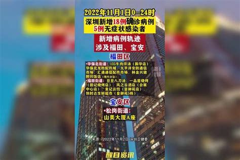 深圳新增病例主要活动轨迹疫情新冠肺炎最新消息关注本土疫情医护人员辛苦了共同助力疫情防控战疫dou知道广东dou知道深圳dou