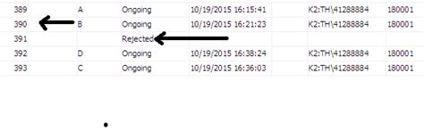 Issue Of Update Smartobject After Approve Or Reject On Workflow