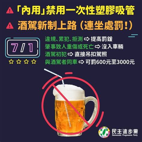 民主進步黨 【 71新制上路 】星期五快下班的時候適合來宣布一些重要的事情🍺 71開始 ️ 內用禁用一次性塑膠吸管在四大場所內用，都