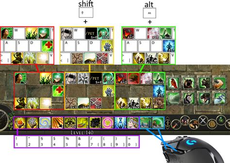 I Made A Visualization Of My Skill Layout Because Someone Asked