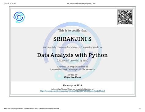 Sri Ranjini On Linkedin Dataanalytics Python Continuouslearning