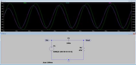Capacitor RC Circuit Phase Current Electrical Engineering Stack Exchange