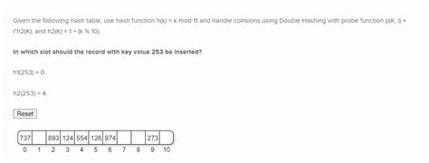 Solved Given The Following Hash Table Use Hash Function Chegg