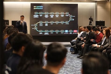 Л Оюун Эрдэнэ E Mongolia 4 0 системийг шинэчлэхдээ хувийн хэвшилтэй өрсөлдөхгүй