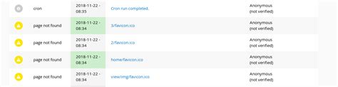 Ux Remove Front End Label Not Verified For Anonymous Users