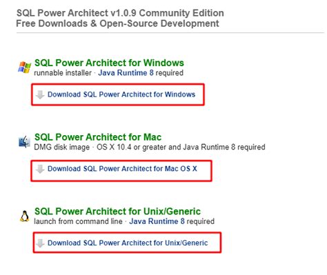 Instalando O Sql Power Architect Dfilitto
