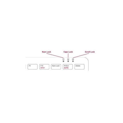 Raspberry Pi Usb Keyboard Red White With Usb Hub Pt Version