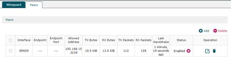 How To Configure WireGuard To Enable Client To Access Remote IPsec Site Business Community
