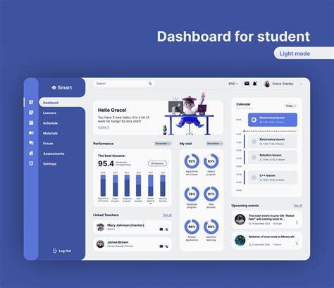 Dashboard Ui Design For Education Platform Ui Design Dashboard Analytics Design Dashboard Ui