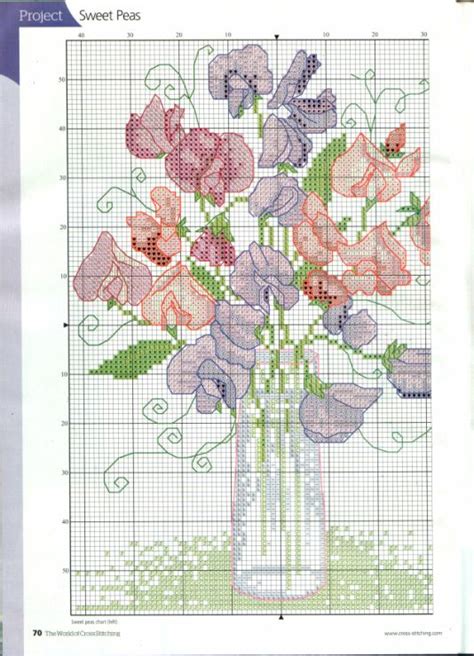 43 The World Of Cross Stitching 193 Tymannost Cross Stitch