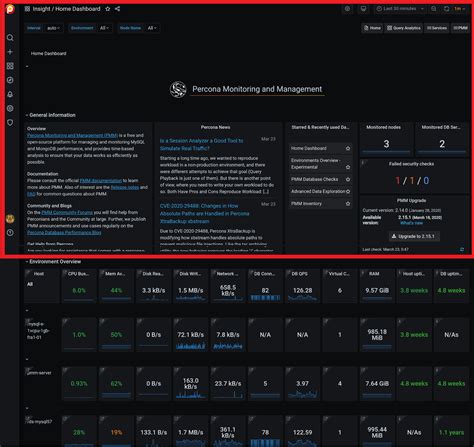 Pmm New Experimental Environment Dashboards