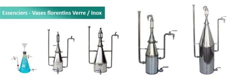 Accueil Alambics Distillateurs De Plantes En INOX Production D