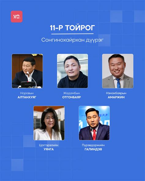 Сонгууль 2024 Нэр дэвшигчид тодорлоо