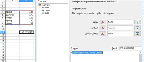 A Guide To Libreoffice Calcs If Functions