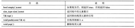 C 基础 标准模板库 编程学习 C Python Java C Unity d Unreal UE 技术日志