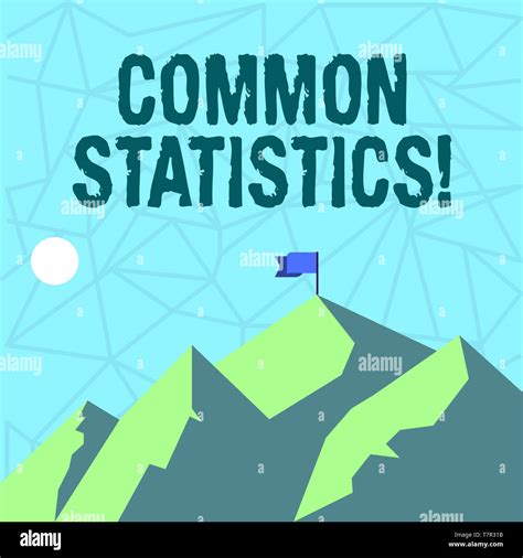 Writing Note Showing Common Statistics Business Concept For Used To