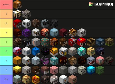 Hypixel Skyblock Ironman Tier List Tier List Community Rankings