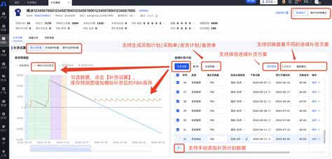 Erp系统为什么是跨境电商最重要的辅助工具？ 领星erp 专业亚马逊erp系统