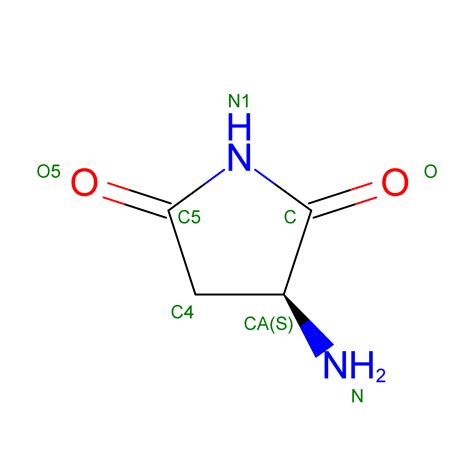 Rcsb Pdb 6dhi Butelase 1 Auto Catalytic Cleavage As An Evolutionary Constraint For