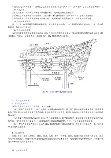 潘谷西《中国建筑史》（第6版）笔记和典型题（含考研真题）详解pdf资源 Csdn文库