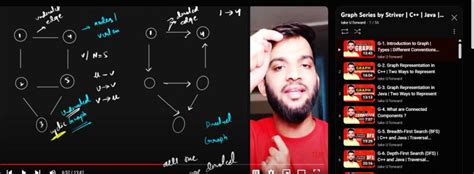 Rudra Narayan Rath On Linkedin Graphtheory Dsa Learningjourney Striver