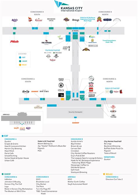 Kci Unveils Planned Layout For Concessions Shops At New Terminal
