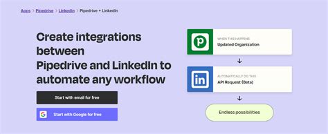maximize sales with linkedin and pipedrive crm integration timelinesai