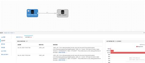 使用streamsets将oracle数据实时同步到mysql中 streamsets 配置oracle 数据同步 csdn博客