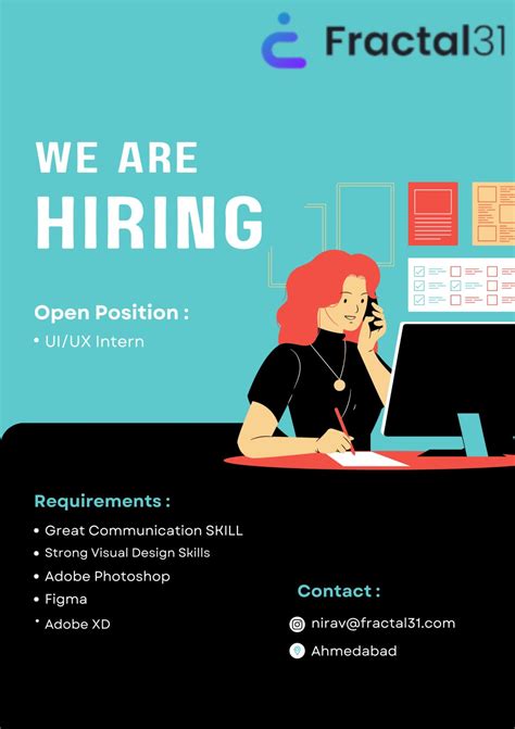 Dr Nilesh Modi Posted On Linkedin