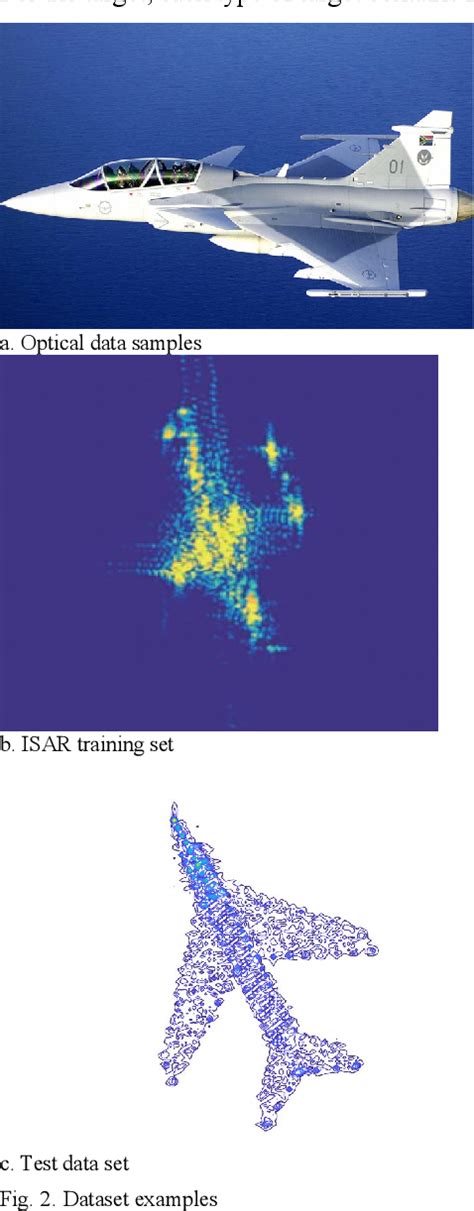 Figure 1 From Inverse Synthetic Aperture Radar Image Target Recognition Based On Transfer