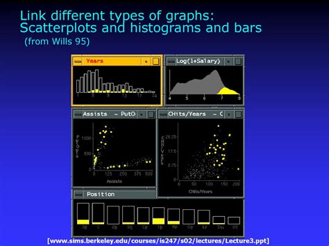 Interaction Week 7 Cpsc 533c Spring Ppt Download