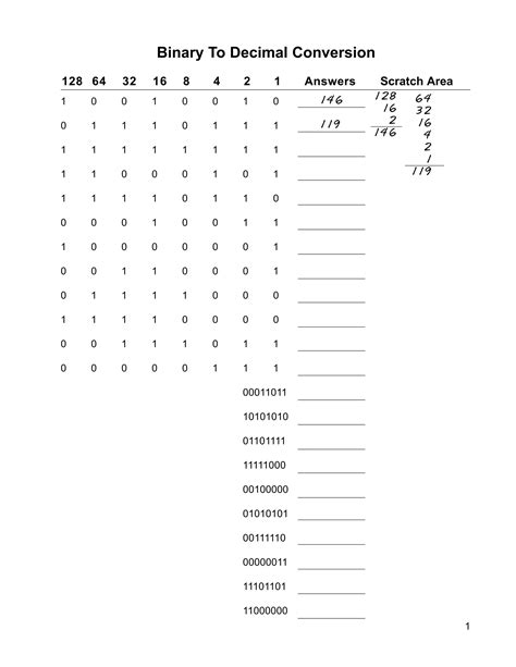ip addressing subnetting workbook pdf