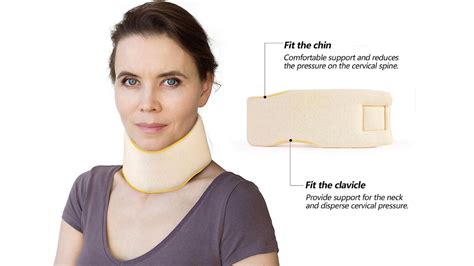 How To Wear A Neck Brace Ensuring Proper Neck Brace Wear Health And